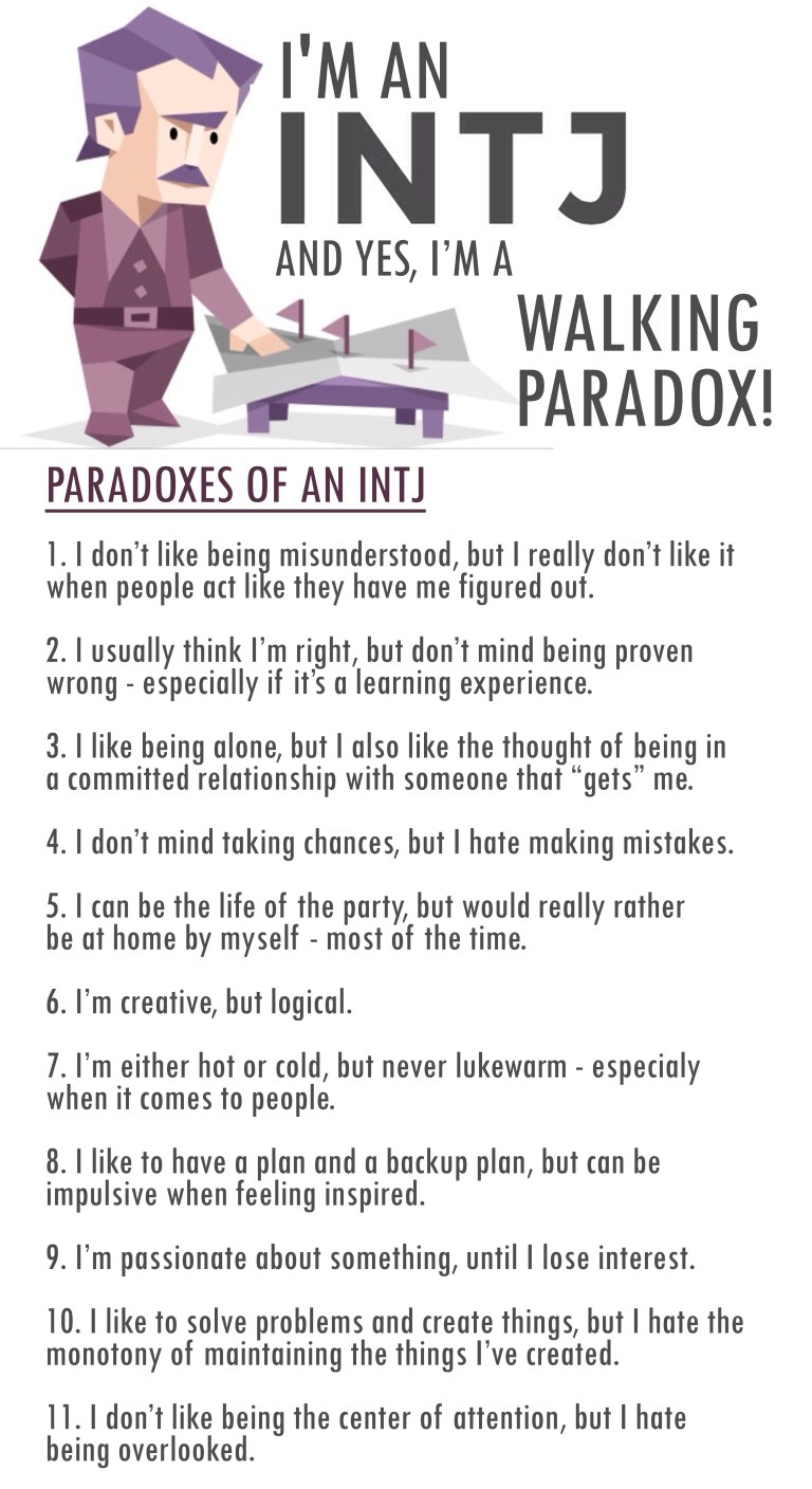 INTJ-T Personality… – Welcome to the Chaos..